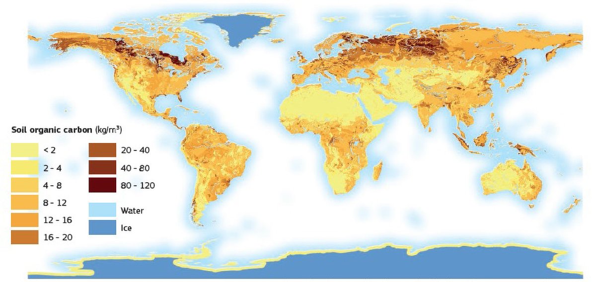 Regulating Services – Atmospheric Composition And Climate Regulation ...
